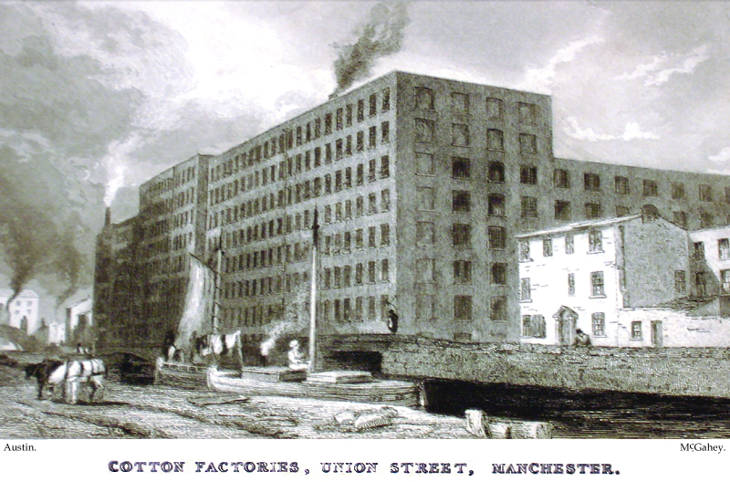 Esther M. Zimmer Lederberg: The Industrial Revolution in Great Britain ...